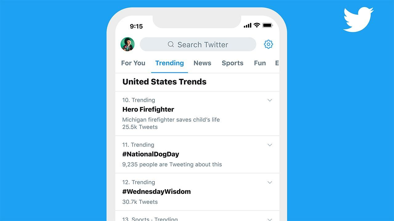 Twitter Trending Nedir? Twitter Türkiye Gündemi nasıl takip edilir? - R10